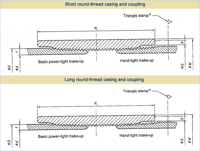 USAI FORGE PRIVATE LIMITED